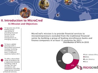 Microfinance UN IMF definition and a.ppt