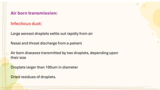 Microflora of air Microbial quality control and testing | PDF