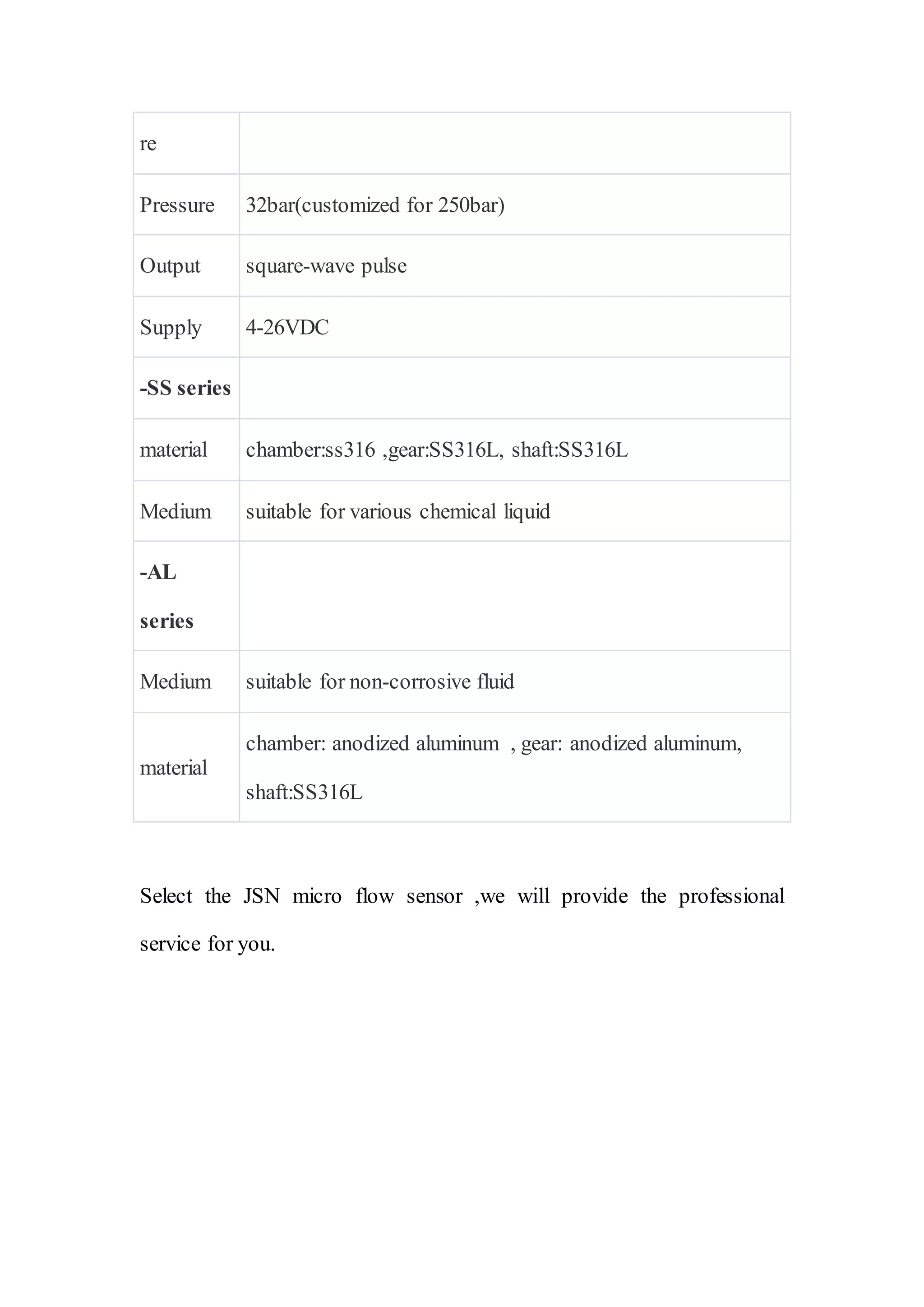 micro flow sensor | DOCX