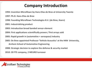 Microflown - a new category of sensors | PPT | Business and Finance