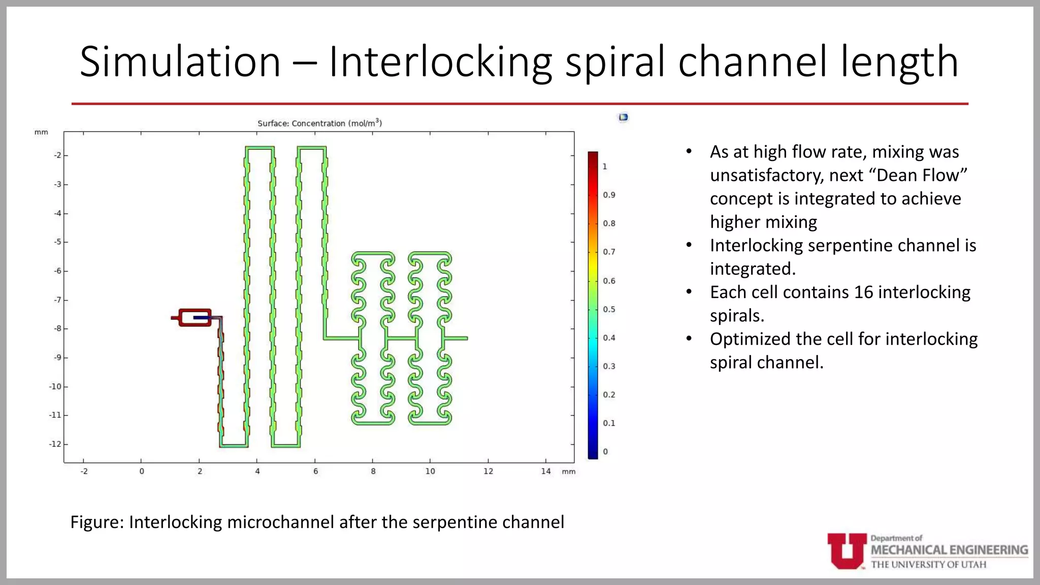 Microfluidics Mixer Design | PPTX