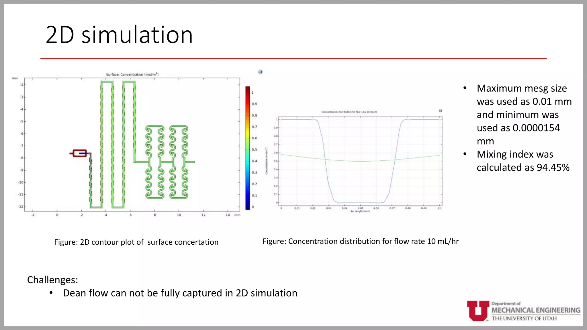 Microfluidics Mixer Design | PPTX
