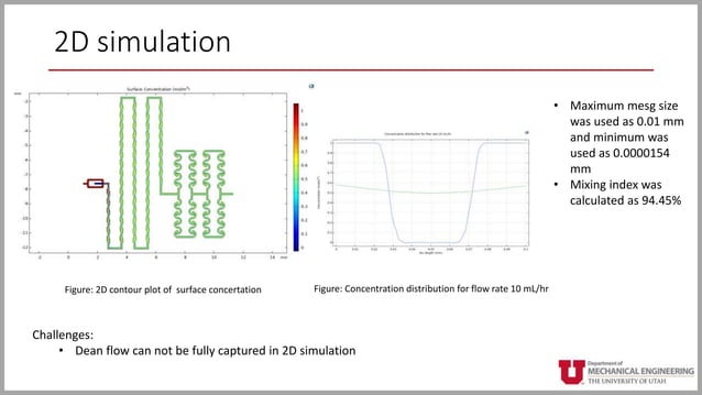 Microfluidics Mixer Design | PPTX | 3-D Graphics | Computer Software ...