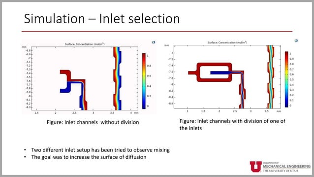 Microfluidics Mixer Design | PPTX | 3-D Graphics | Computer Software ...