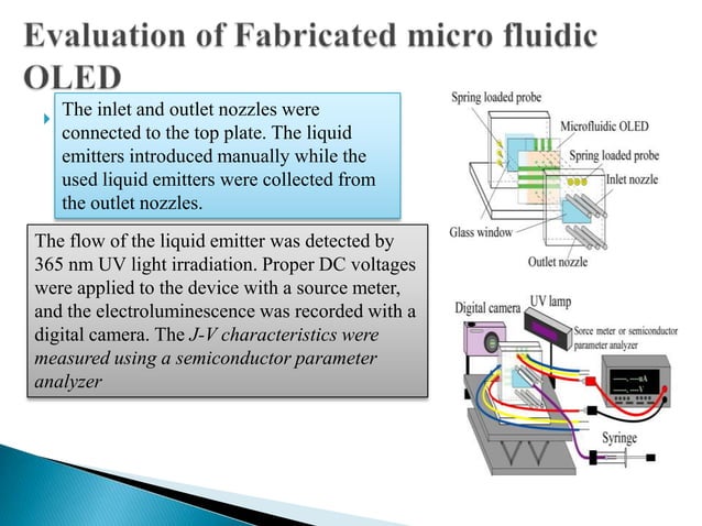 Microfluidic oled vivek hegde | PPT