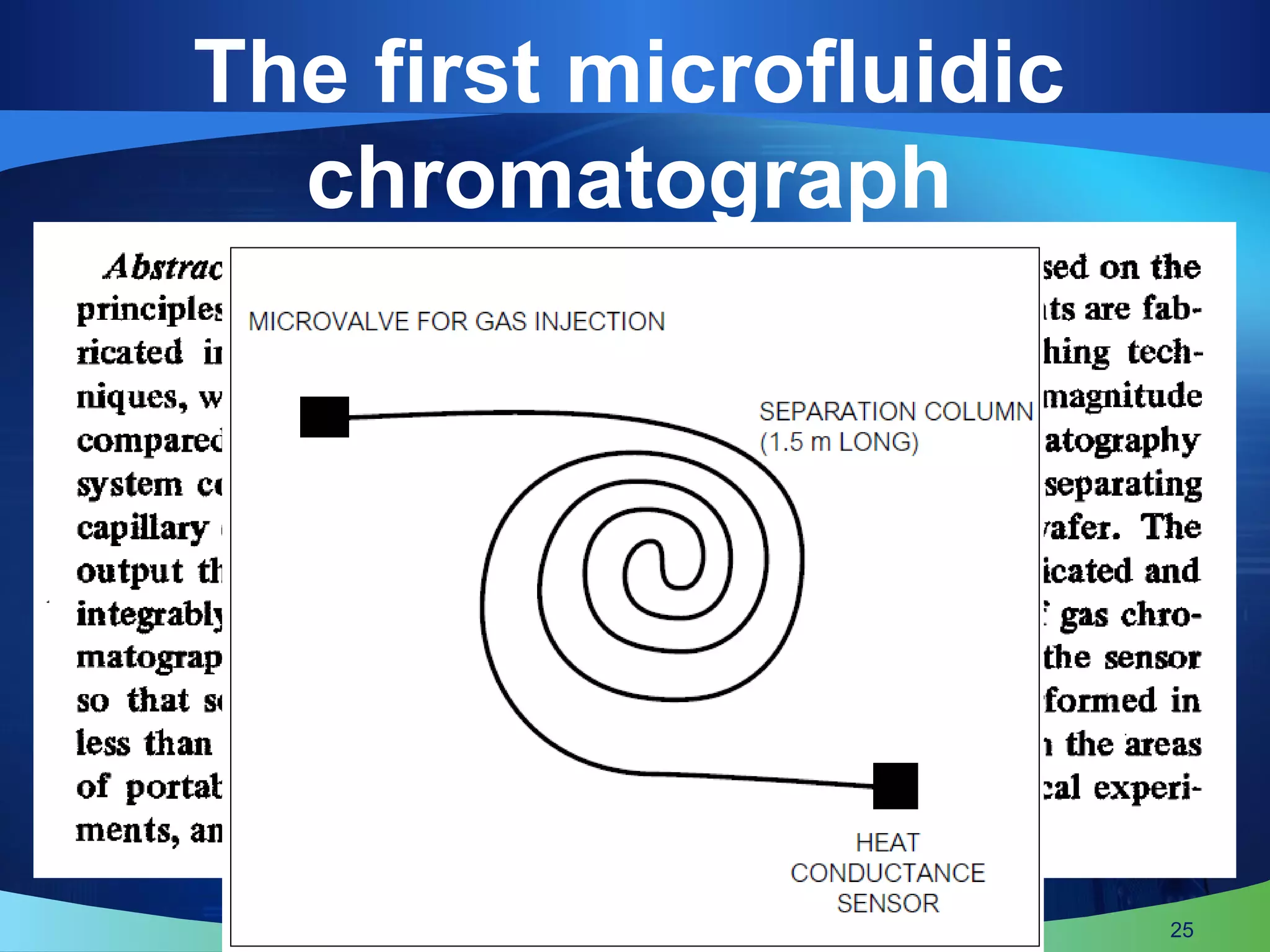 Microfluidics | PPT