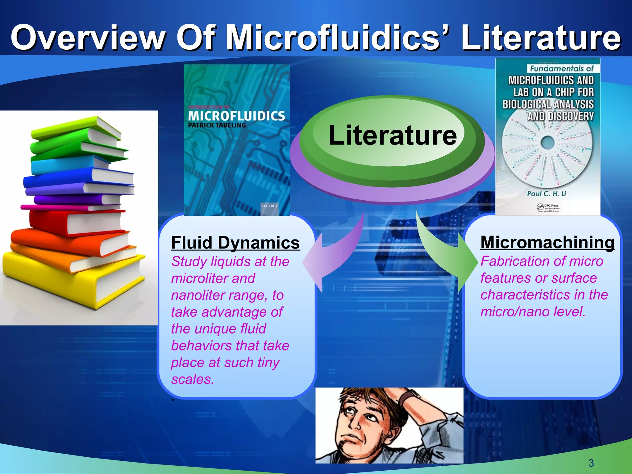 Microfluidics | PPT
