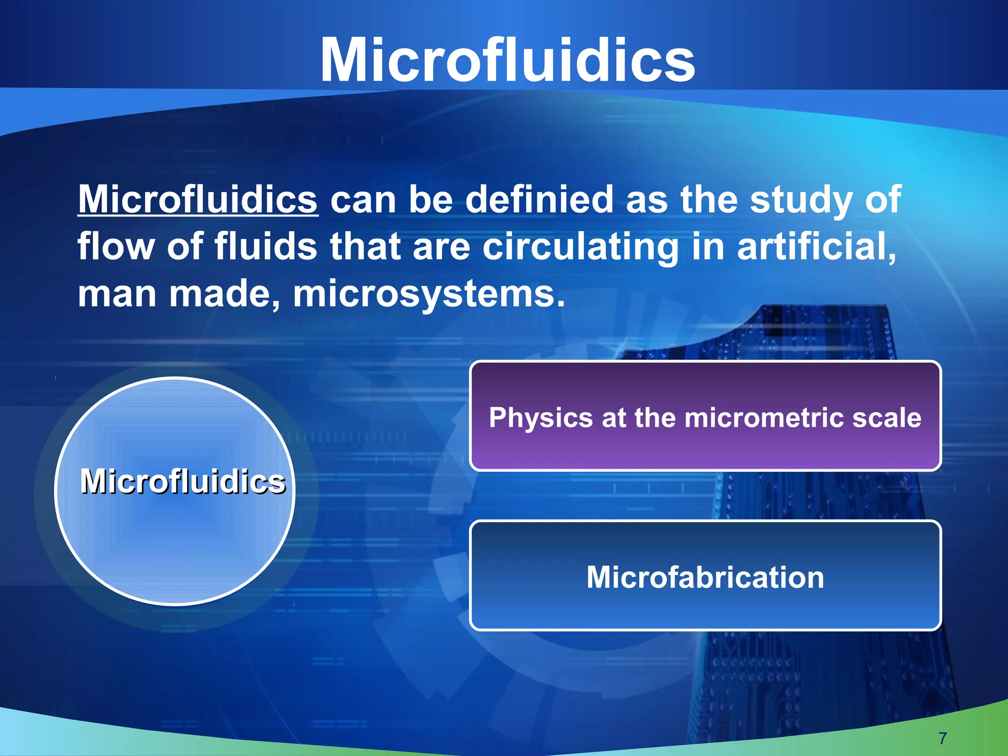 Microfluidics | PPT