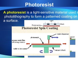 Microfluidics | PPT