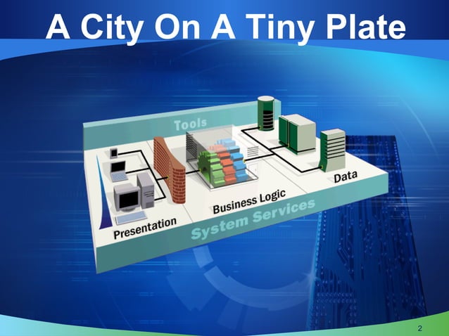 Microfluidics | PPT | Chemistry | Science
