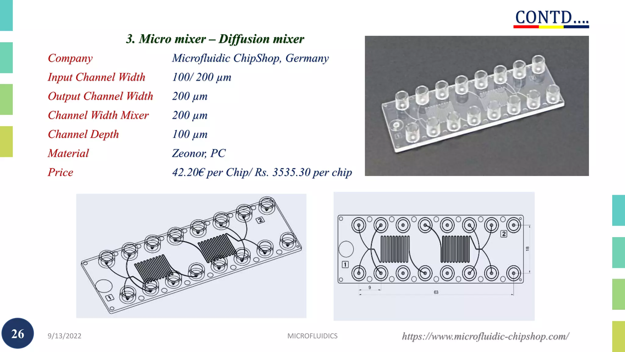Microfluidics-Applications in food processing.pptx