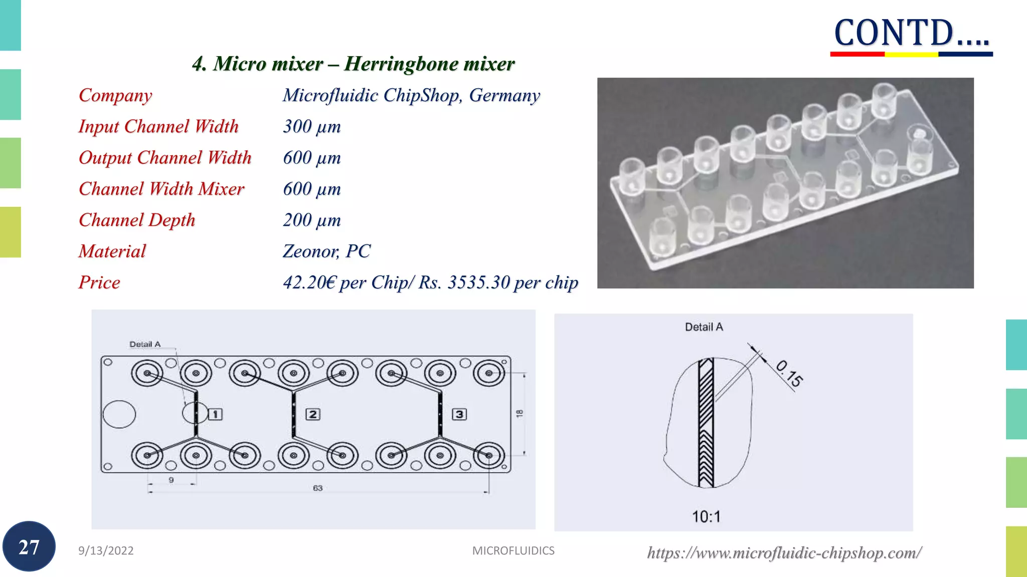 Microfluidics-Applications in food processing.pptx