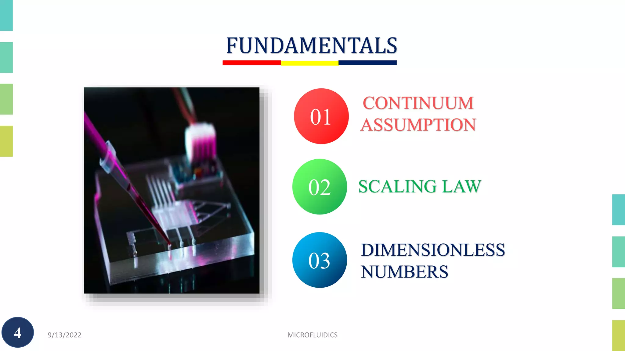 Microfluidics-Applications in food processing.pptx