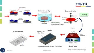 Microfluidics-Applications in food processing.pptx