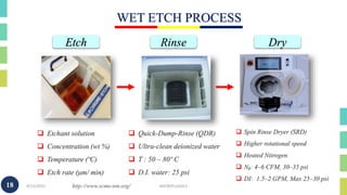 Microfluidics-Applications in food processing.pptx
