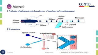 Microfluidics-Applications in food processing.pptx