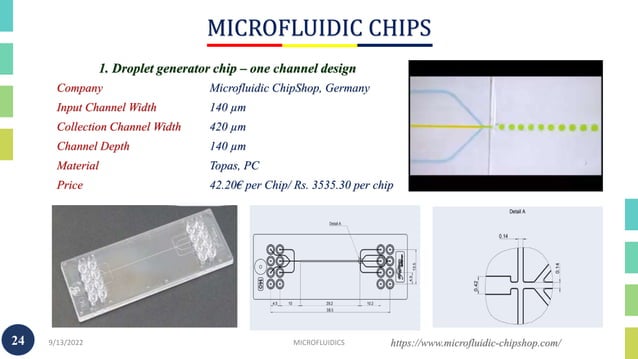 Microfluidics-Applications in food processing.pptx