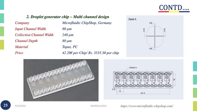 Microfluidics-Applications in food processing.pptx
