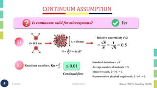 Microfluidics-Applications in food processing.pptx