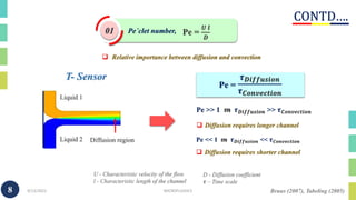 Microfluidics-Applications in food processing.pptx