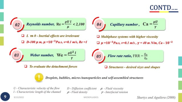 Microfluidics-Applications in food processing.pptx