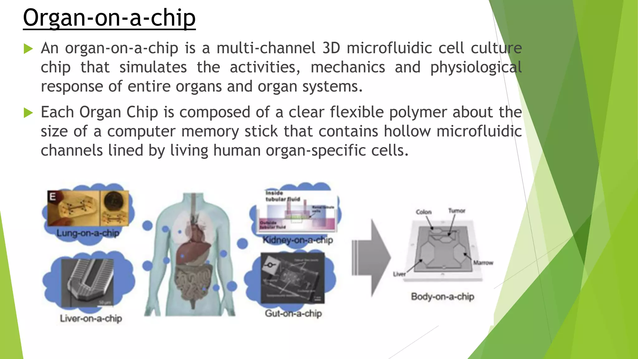 Microfluidics and organ on-a-chip | PPTX