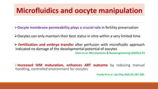 MICROFLUIDICS - an overview in Assisted Reproductive Technology Treatment | PDF