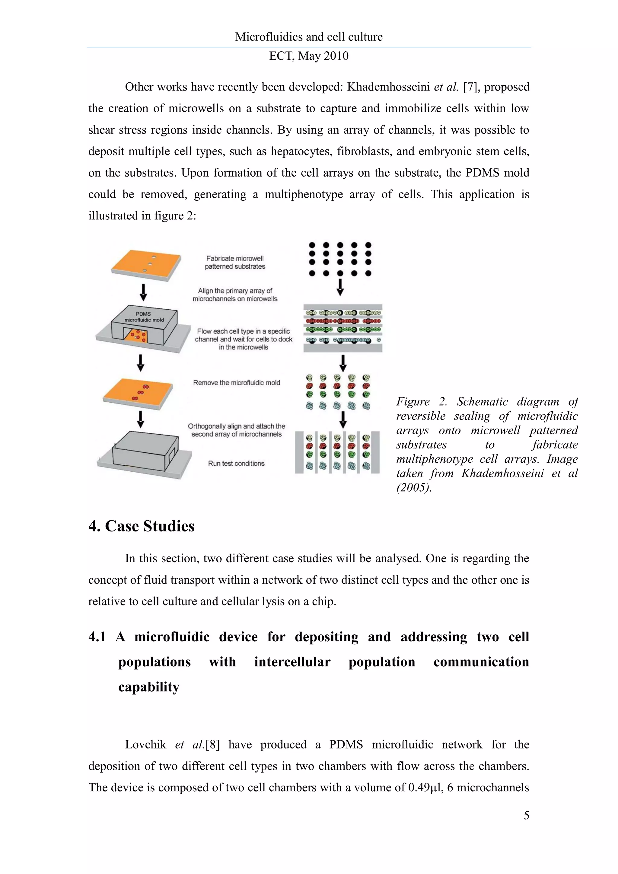 Microfluidics Paper | PDF