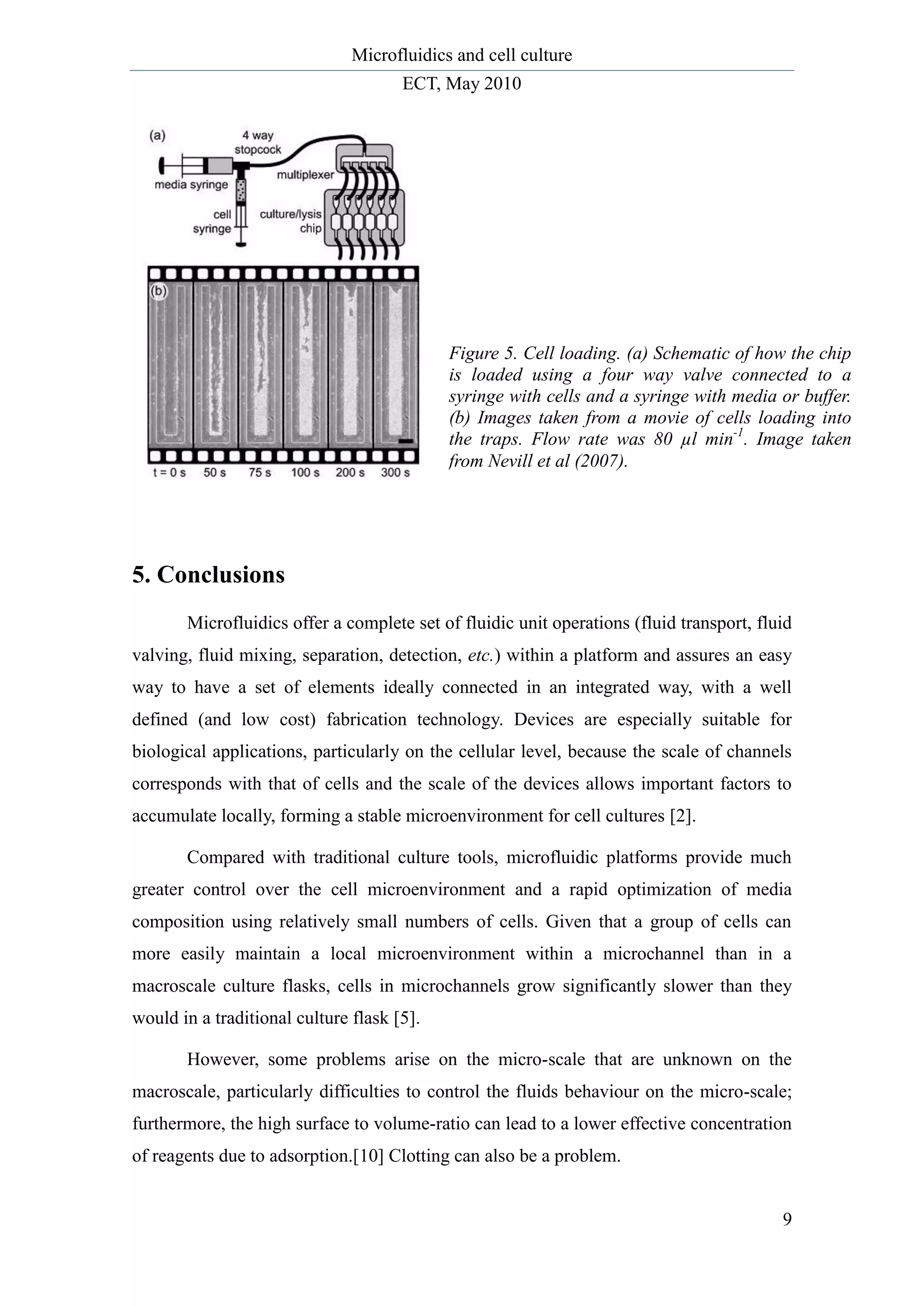 Microfluidics Paper | PDF