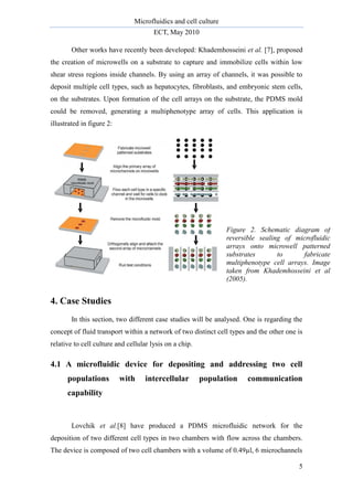 Microfluidics Paper | PDF