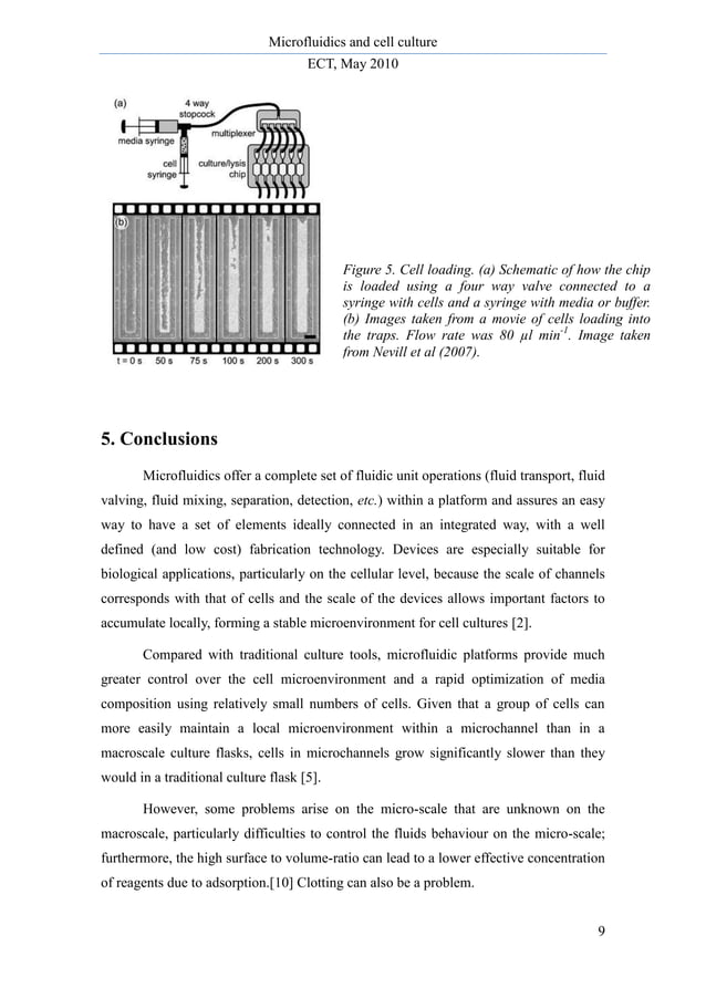 Microfluidics Paper | PDF