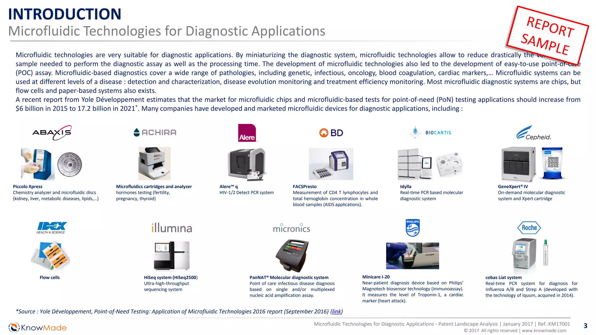 Microfluidic technologies for diagnostic applications - Sample | PDF