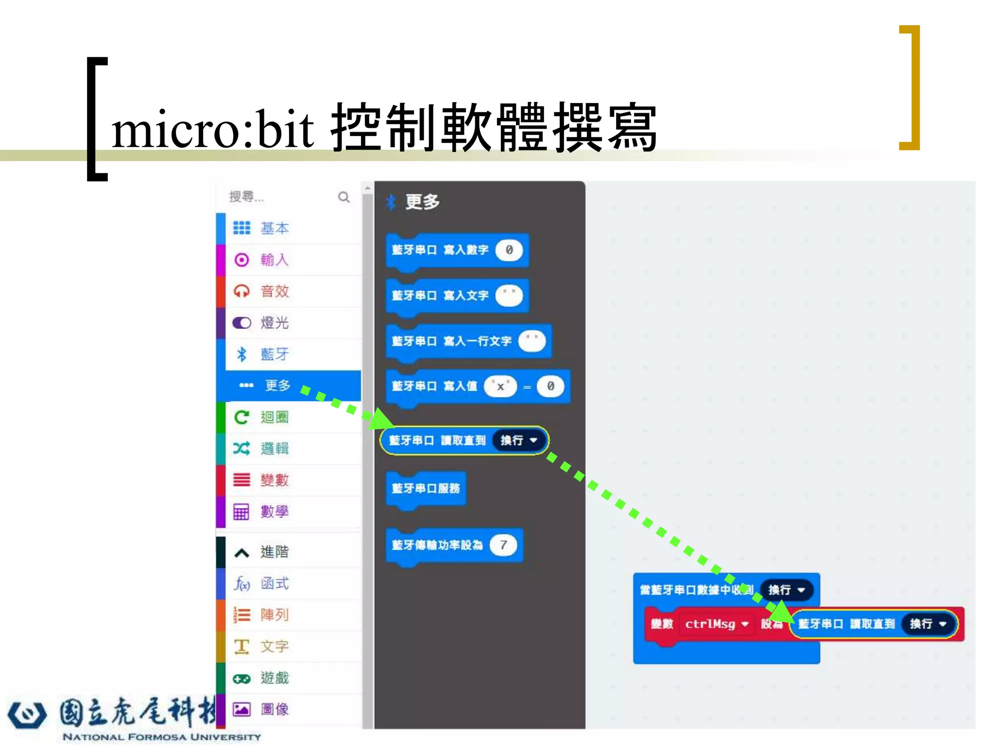 MicroFly microLbit RC airplane | PPT