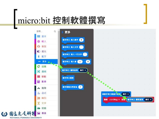 MicroFly microLbit RC airplane | PPT