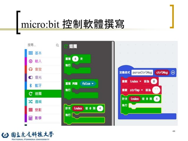 MicroFly microLbit RC airplane | PPT