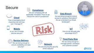 Micro Focus Keynote: Vision 2020: The Future of Infrastructure Software ...