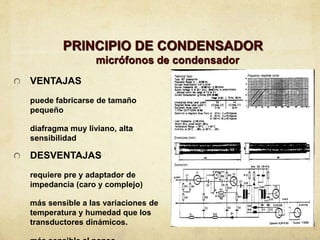 Micrófonos (características y tipos) | PPTX