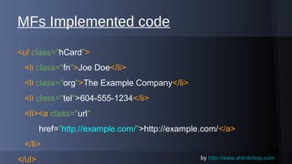 What is Microformats & Examples - XhtmlChop | PPT