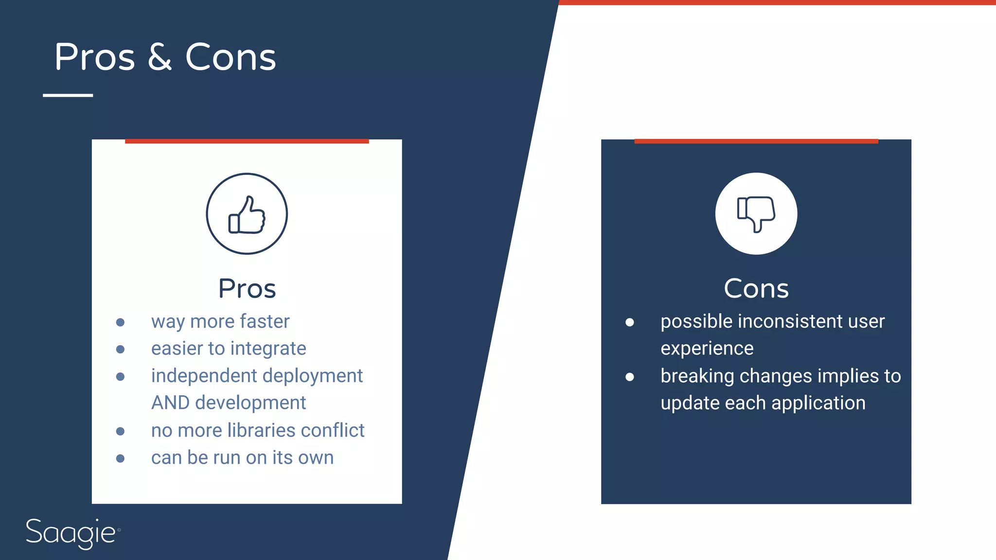 Micro frontend: The microservices puzzle extended to frontend | PPT