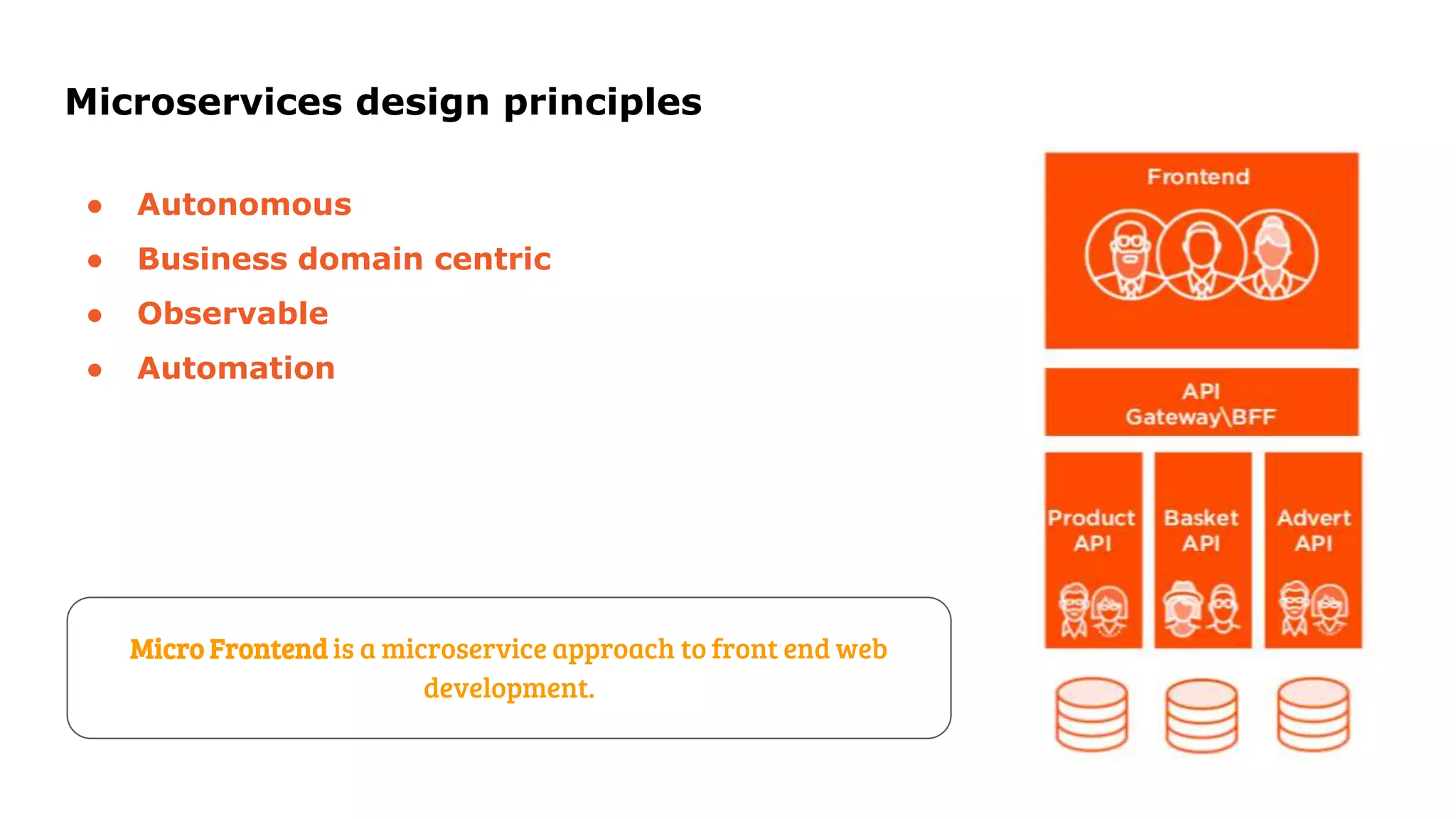 Micro frontend architecture_presentation_ssoni | PPTX | Web Development ...