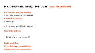Micro frontend architecture_presentation_ssoni | PPTX | Web Development ...
