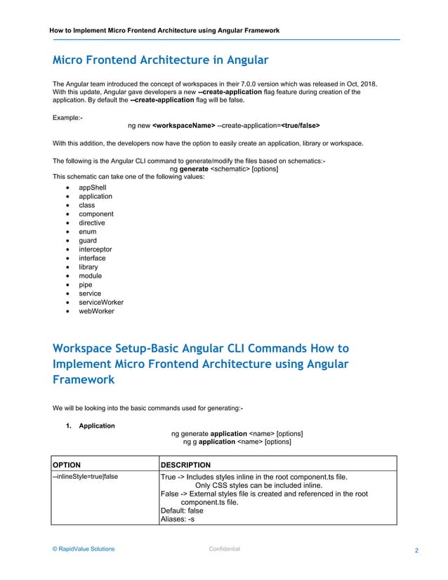 How to Implement Micro Frontend Architecture using Angular Framework | PDF | Web Development ...