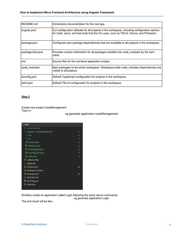 How To Implement Micro Frontend Architecture Using Angular Framework Pdf Web Development
