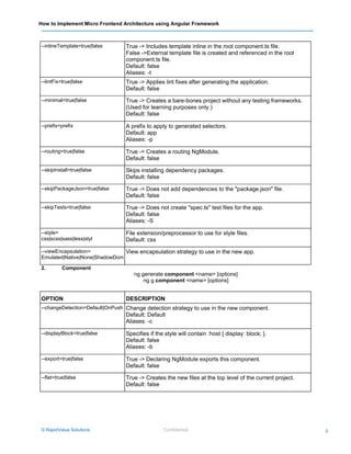 How to Implement Micro Frontend Architecture using Angular Framework | PDF