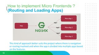 Micro Frontends | PDF