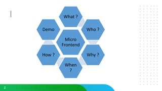 Micro Frontends | PDF