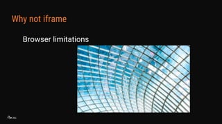MicroFrontend With Iframes, dirty laundry that can be cleaned | PPT
