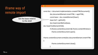 MicroFrontend With Iframes, dirty laundry that can be cleaned | PPT