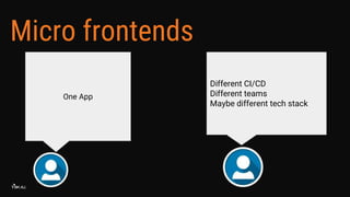 MicroFrontend With Iframes, dirty laundry that can be cleaned | PPT