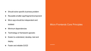 Micro Frontends.pptx